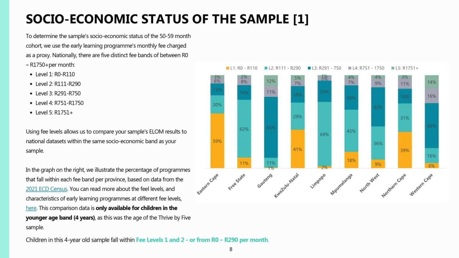Updates to the ELOM Assessment Reports - DataDrive2030