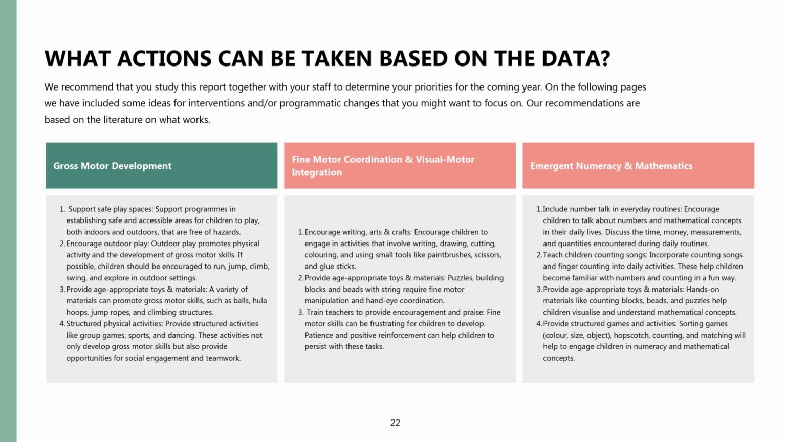 Updates to the ELOM Assessment Reports - DataDrive2030